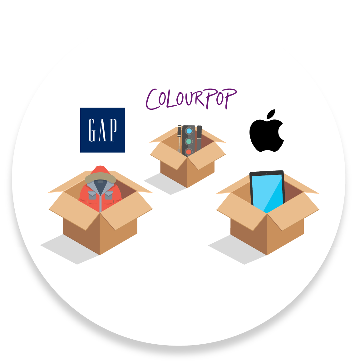 Shipito Forwarding Service