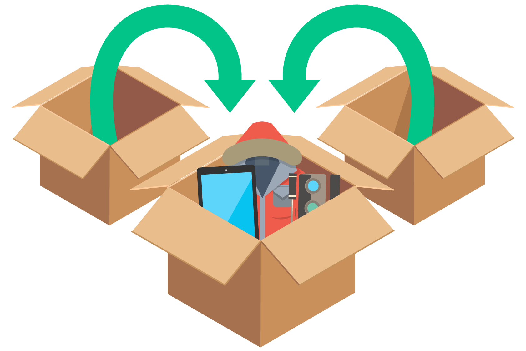 Shipito Forwarding Service